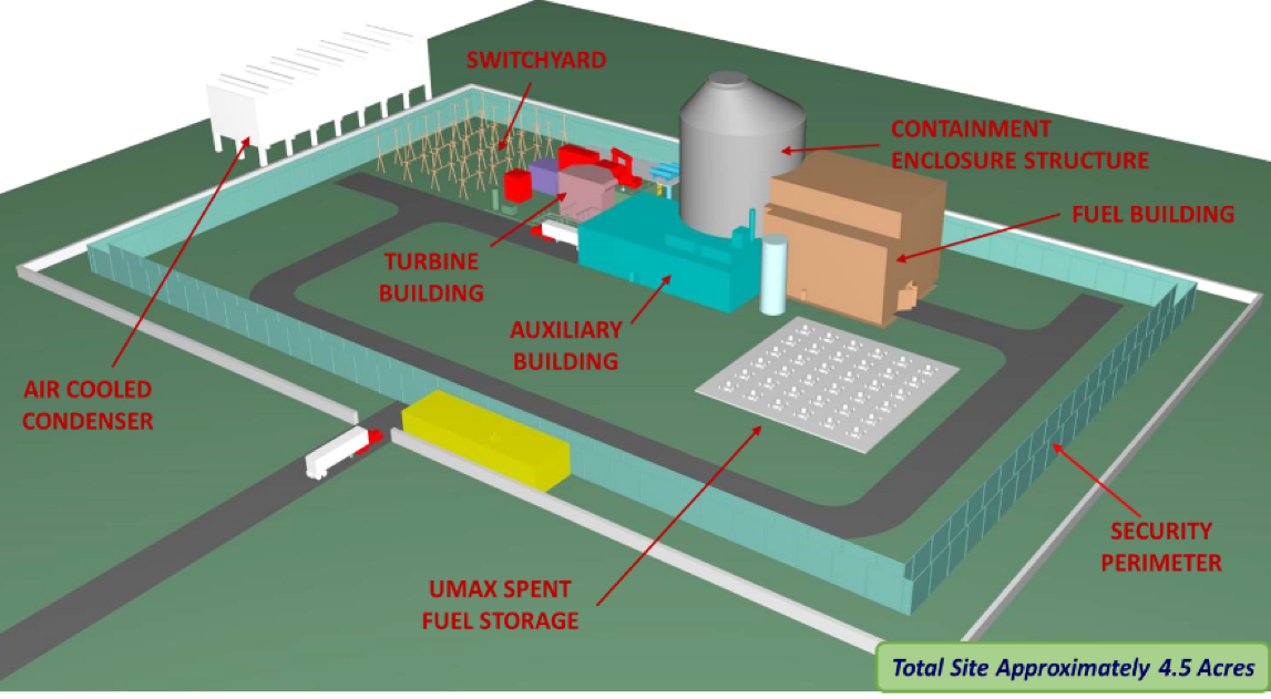 SNC-Lavalin and Holtec Formalize Agreement to Accelerate the ...
